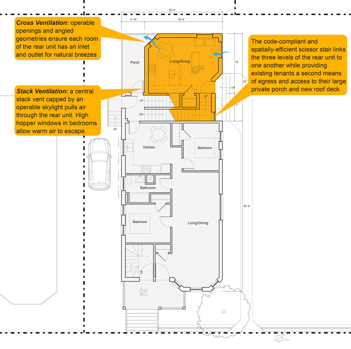 The Back Stack - Merge Architects