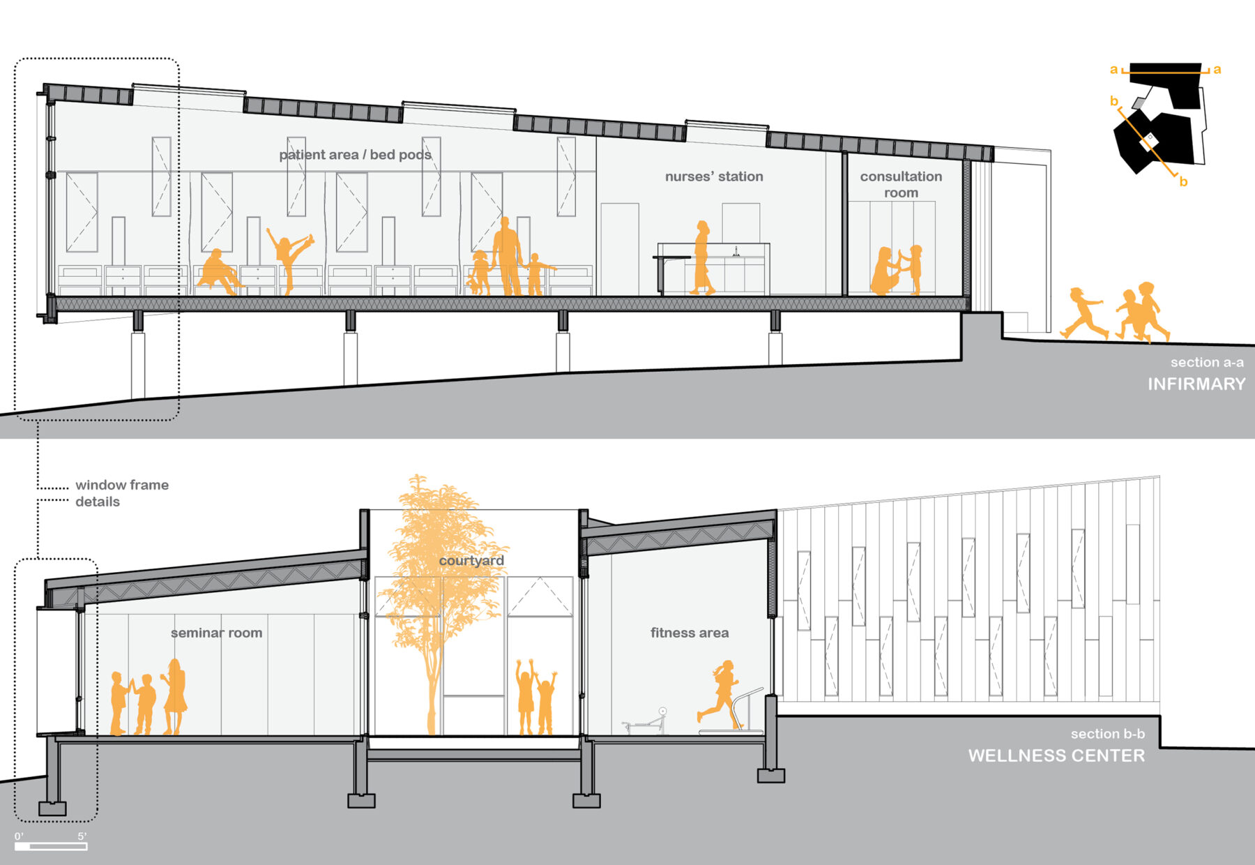 YMCA Health + Wellness - Merge Architects